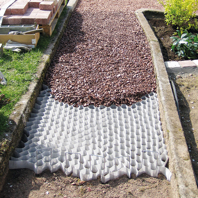 Geogitter Ground Grid